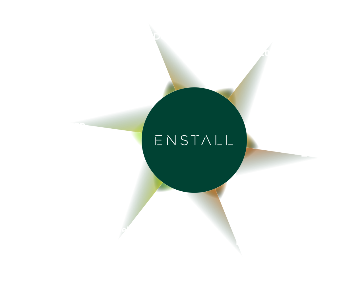 Enstall | Careers
